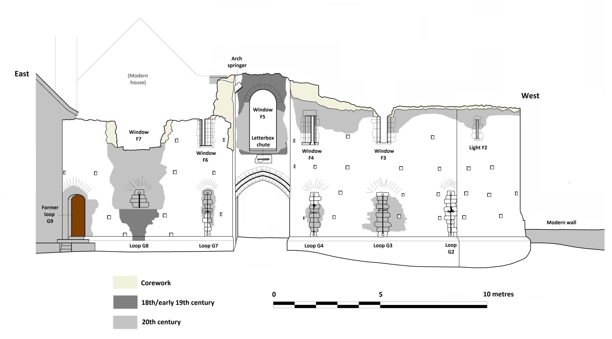 Leybourne Castle, Kent: a monument to female patronage? – Castle ...