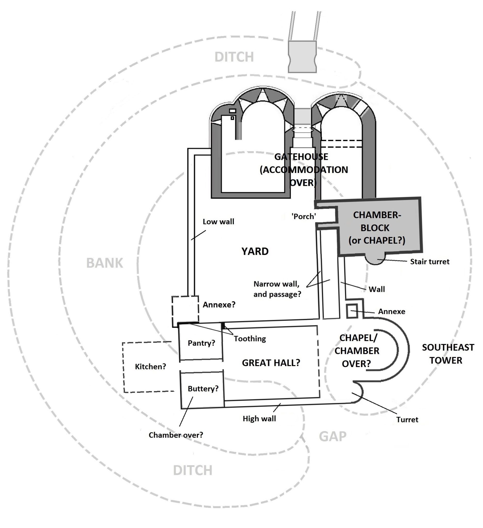 Leybourne Castle, Kent: a monument to female patronage? – Castle ...