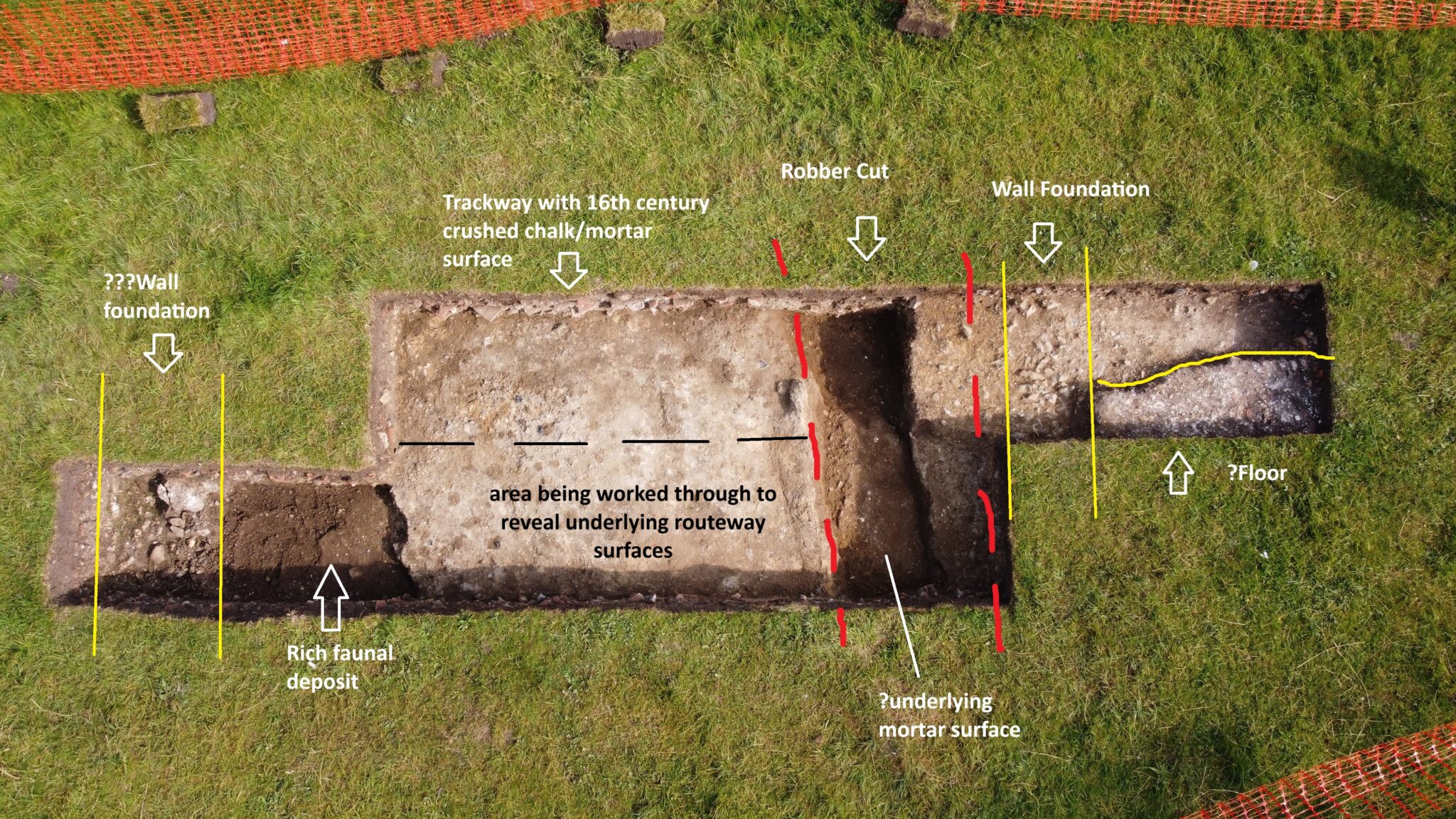 Clavering Castle Excavation Dig Diary: End of Week 2 – Castle Studies ...